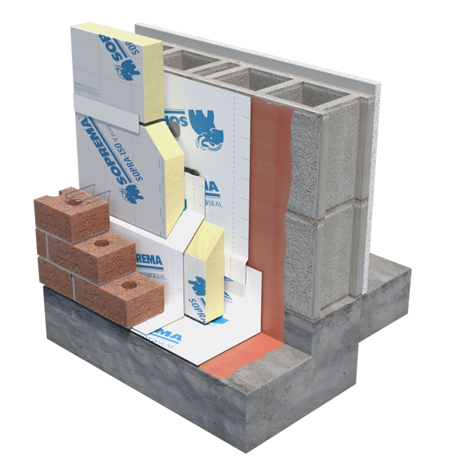 Installer of Soprema Peel & Stick Membranes - Atlanta Fast Build Custom ...